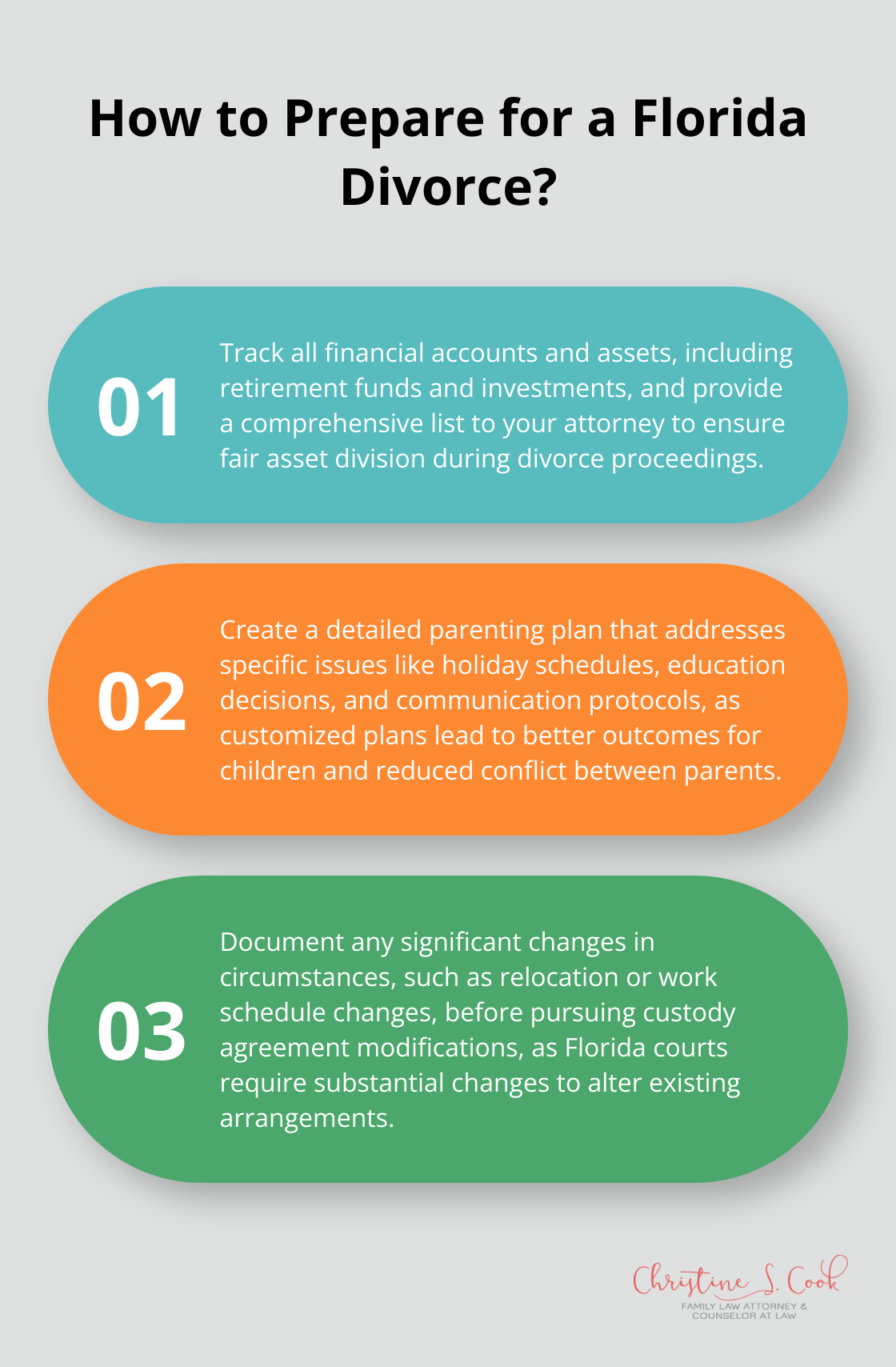 Essential Questions to Ask Your Divorce Lawyer - Pensacola Family Law Attorney