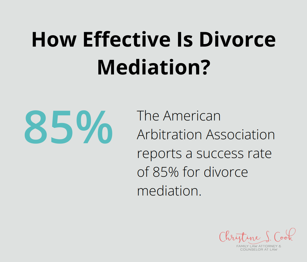 Mediation vs Collaborative Divorce: Which to Choose? - Pensacola Family Law Attorney