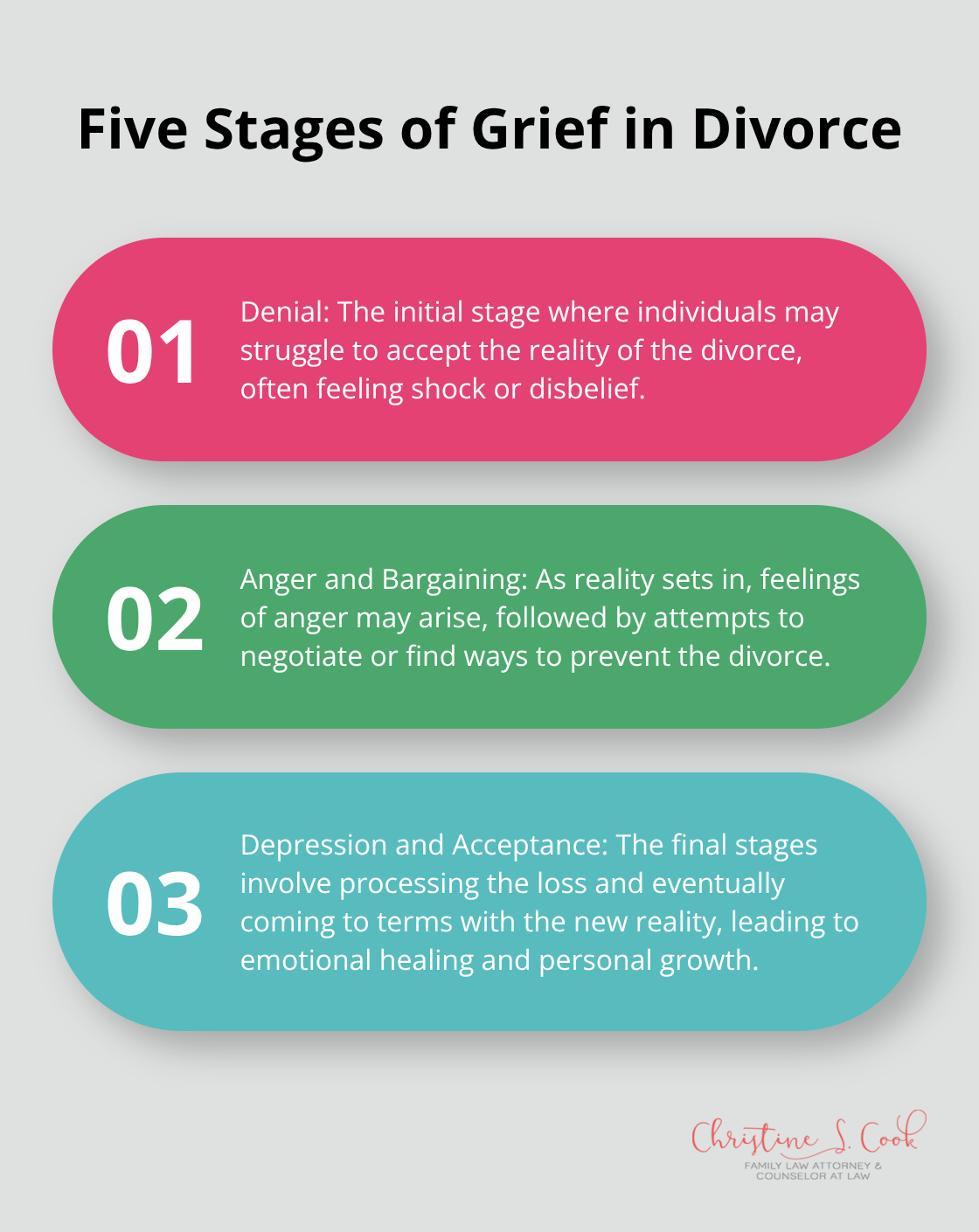 Rebuilding Your Life After an Amicable Divorce - Pensacola Family Law ...